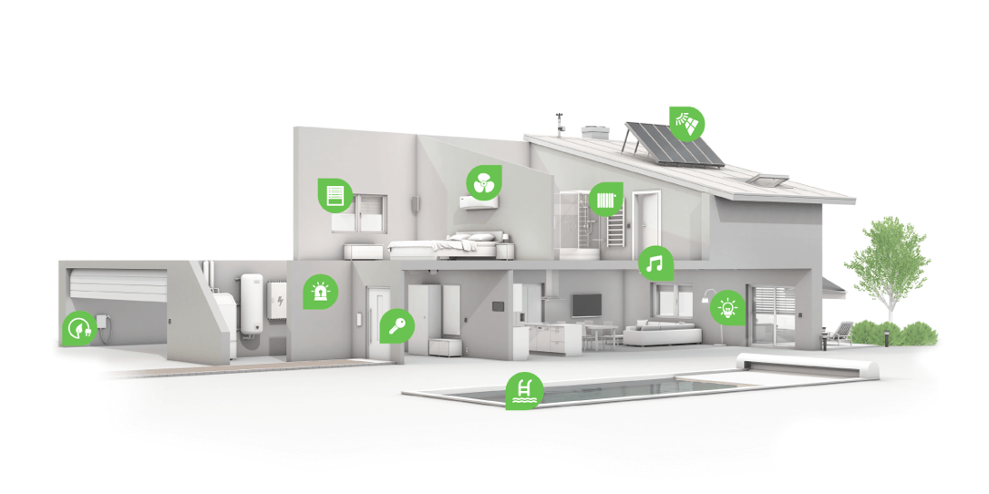 Loxone Smart Home Grafik | Smarthome Technik
